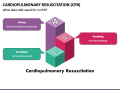 Cardiopulmonary Resuscitation (CPR) PowerPoint and Google Slides ...