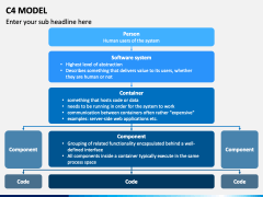 C4 Model PowerPoint and Google Slides Template - PPT Slides