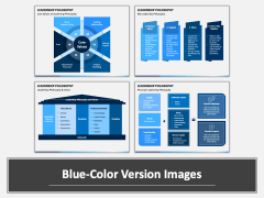 Leadership Philosophy PowerPoint and Google Slides Template - PPT Slides