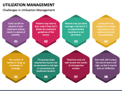Utilization Management PowerPoint and Google Slides Template - PPT Slides