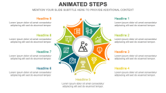 Animated Steps PowerPoint and Google Slides Template - PPT Slides
