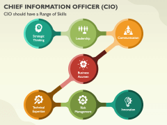 Chief Information Officer (CIO) PowerPoint and Google Slides Template ...