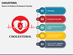 Cholesterol PowerPoint and Google Slides Template - PPT Slides