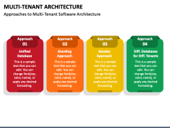 Multi Tenant Architecture PowerPoint and Google Slides Template - PPT ...
