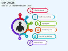 Skin Cancer PowerPoint and Google Slides Template - PPT Slides
