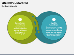 Cognitive Linguistics PowerPoint and Google Slides Template - PPT Slides