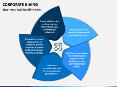 Corporate Giving PowerPoint and Google Slides Template - PPT Slides