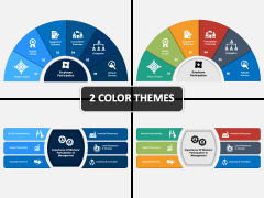 Employee Participation PowerPoint and Google Slides Template - PPT Slides