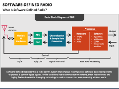 Software-Defined Radio PowerPoint and Google Slides Template - PPT Slides