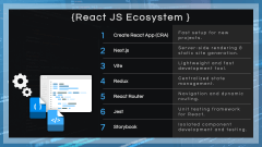 React JS PowerPoint and Google Slides Template - PPT Slides