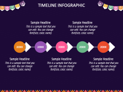 Free - Hispanic Culture Presentation Theme for PowerPoint and Google Slides