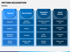 Pattern Recognition PowerPoint and Google Slides Template - PPT Slides