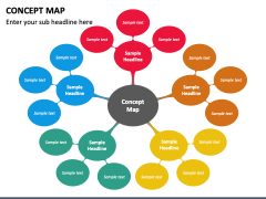 Concept Map PowerPoint and Google Slides Template - PPT Slides