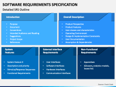 Software Requirements Specification PowerPoint and Google Slides Template