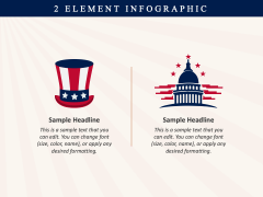 Free - President's Day PowerPoint Template and Google Slides Theme