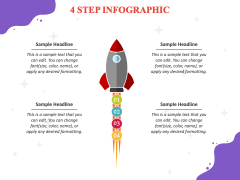 Free Rocket Presentation Theme for PowerPoint and Google Slides