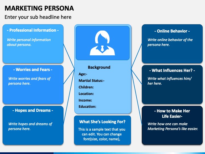 Marketing Persona PowerPoint and Google Slides Template - PPT Slides