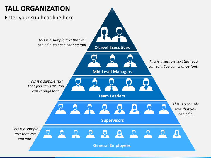 Tall Organization PowerPoint and Google Slides Template - PPT Slides