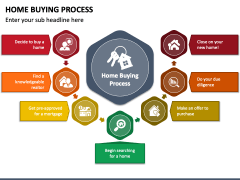 Home Buying Process PowerPoint and Google Slides Template - PPT Slides