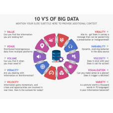Data PowerPoint & Google Slides Templates