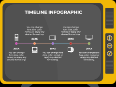 Free - TV Screen PowerPoint Template and Google Slides Theme