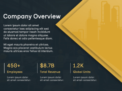 Manufacturing Company Profile PowerPoint and Google Slides Template ...
