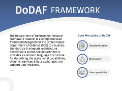 DoDAF Framework PowerPoint and Google Slides Template - PPT Slides