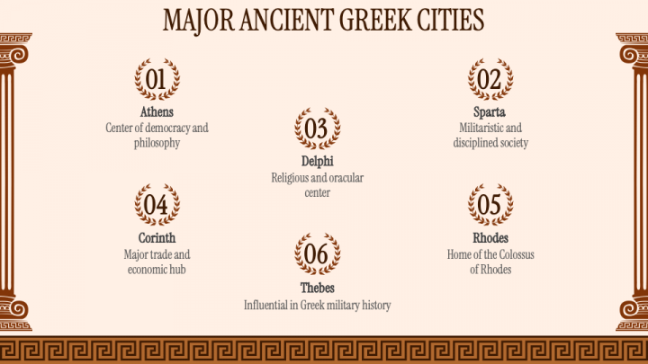 Free - Greece Culture PowerPoint and Google Slides Template - PPT Slides