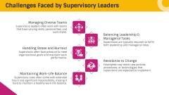 Supervisory Leadership PowerPoint and Google Slides Template - PPT Slides