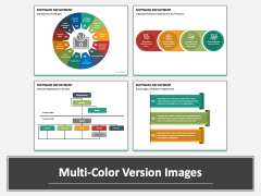Software Deployment PowerPoint and Google Slides Template - PPT Slides