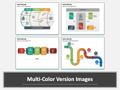 Data Pipeline PowerPoint and Google Slides Template - PPT Slides