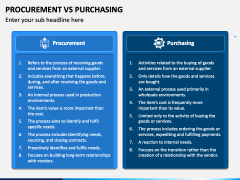 Procurement Vs Purchasing PowerPoint and Google Slides Template - PPT ...