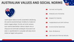 Free - Culture of Australia Presentation for PowerPoint and Google ...