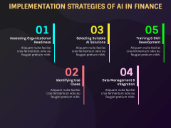 Artificial Intelligence in Finance PowerPoint and Google Slides ...