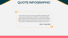 Free - National Statistics Day PowerPoint and Google Slides Template ...