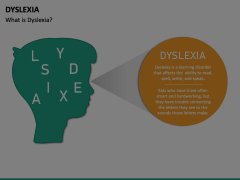 Dyslexia PowerPoint and Google Slides Template - PPT Slides