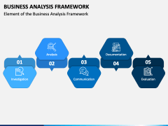 Business Analysis Framework PowerPoint and Google Slides Template - PPT ...