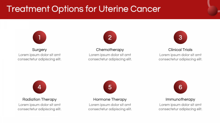 Uterus Cancer PowerPoint and Google Slides Template - PPT Slides