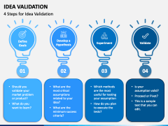 Idea Validation PowerPoint and Google Slides Template - PPT Slides