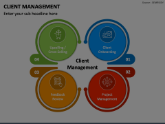 Client Management PowerPoint and Google Slides Template - PPT Slides