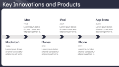 Free - Steve Jobs PowerPoint and Google Slides Template - PPT Slides