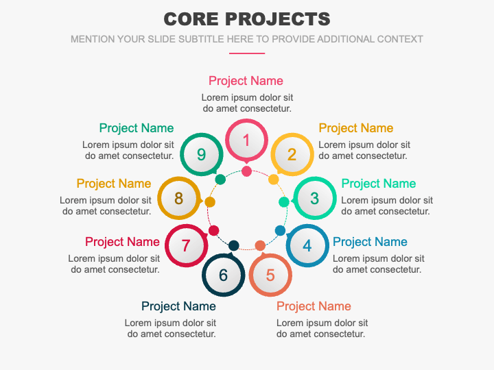 Core Projects PowerPoint and Google Slides Template - PPT Slides