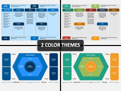 Digital Platform Canvas PowerPoint and Google Slides Template - PPT Slides