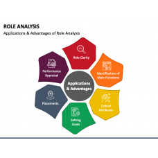 Roles PowerPoint & Google Slides Templates