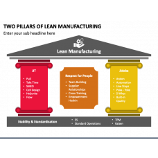 Manufacturing PowerPoint & Google Slides Templates - Page 2