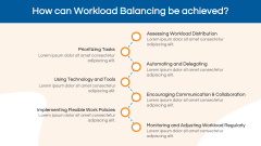 Workload Balancing PowerPoint and Google Slides Template - PPT Slides