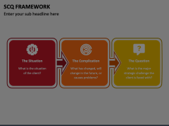 SCQ Framework PowerPoint and Google Slides Template - PPT Slides
