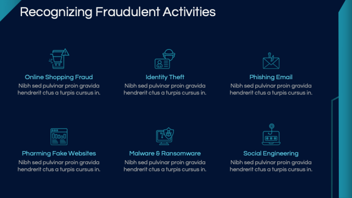 Online Fraud Awareness Workshop PowerPoint and Google Slides Template ...