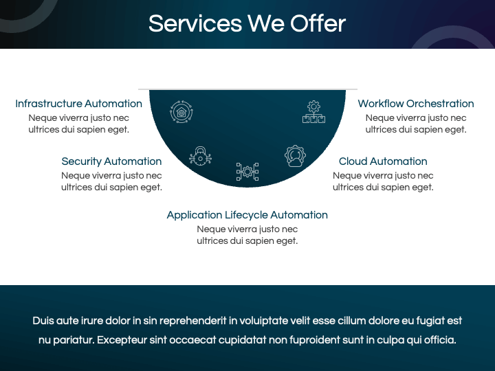 IT Automation Business Plan PowerPoint and Google Slides Template - PPT ...