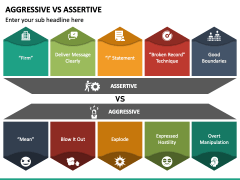Aggressive Vs Assertive PowerPoint and Google Slides Template - PPT Slides